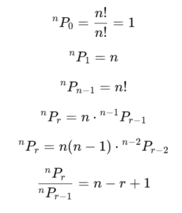 Class 11 Math Chapter 6 Permutations and Combinations Notes ...